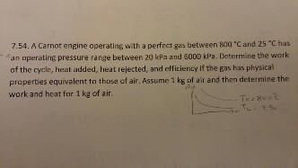 Solved and 25 ℃ has "an operating pressure range between 20 | Chegg.com