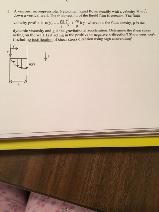 Solved A viscous, incompressible, Newtonian liquid flows | Chegg.com