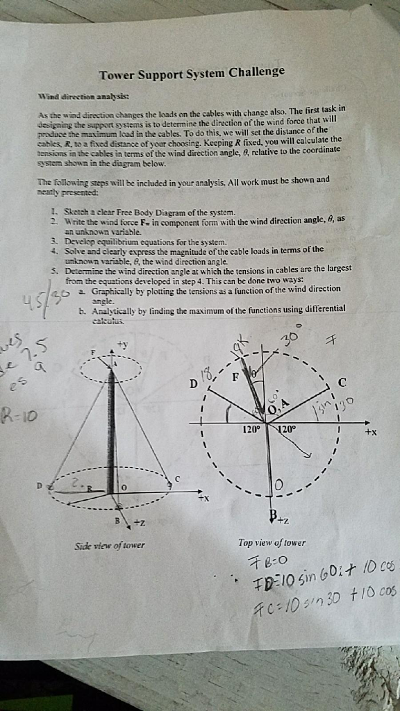 Solved Tower Support System Challenge Challenge Scenario Dve | Chegg.com