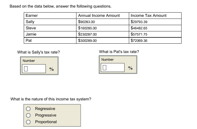 Solved Based On The Two Tables And The Attributes Below