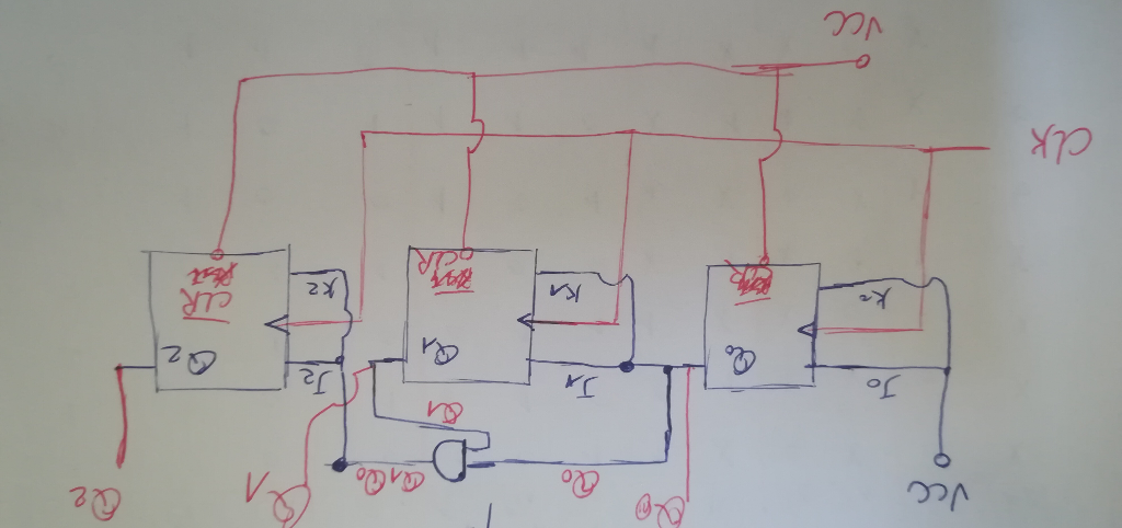 Solved Hello I designed 3-bit up synchronous counter with | Chegg.com