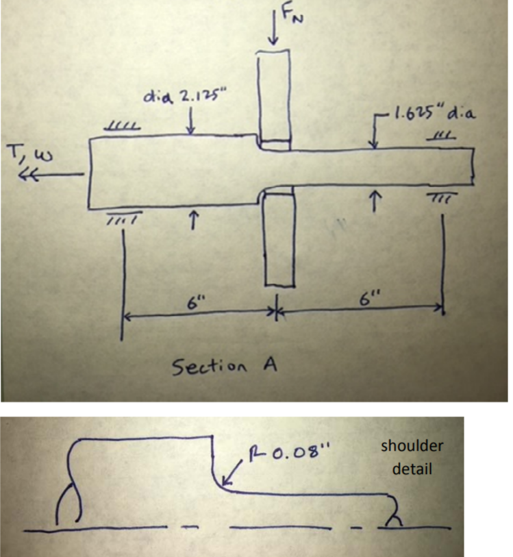 Solved Problem Statement Given A Disk With Diameter Of