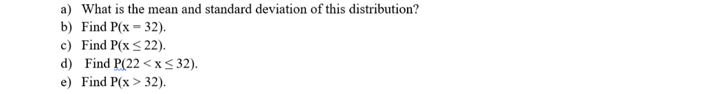 Solved Consider X Tilde B(50, 0.6): the binomial | Chegg.com