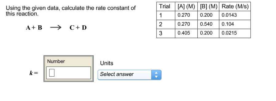 Solved Using the given data, calculate the rate constant of | Chegg.com
