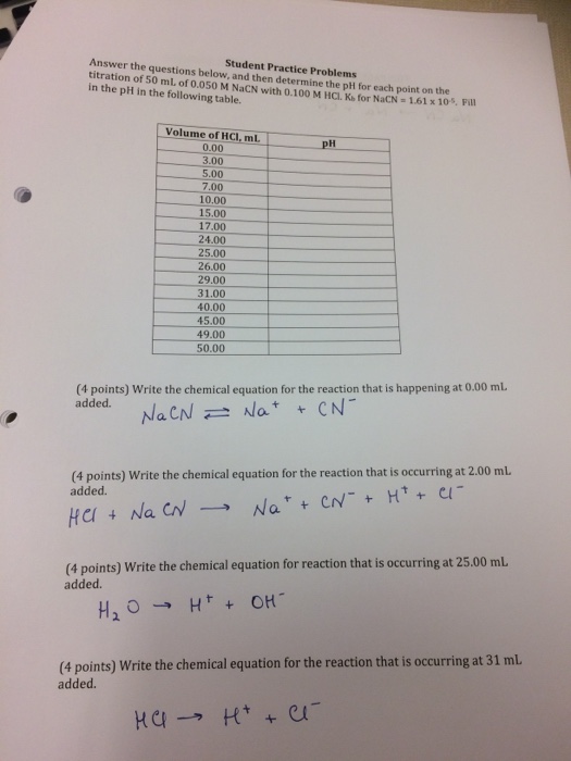 Solved Answer the questions below, and then determine the pH | Chegg.com