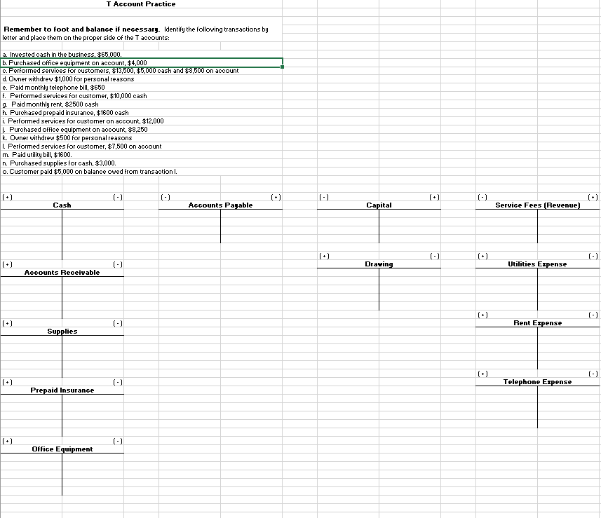 Solved T Account Practice Remember to foot and balance if | Chegg.com