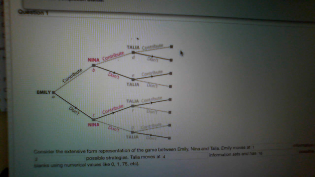 Solved Consider the extensive form representation of the | Chegg.com