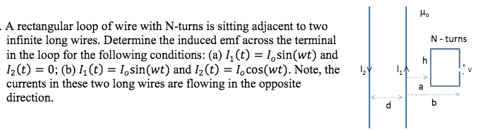 Solved A rectangular loop of wire with N-turns is sitting | Chegg.com