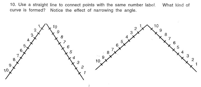 Solved Use a straight line to connect points with the same | Chegg.com