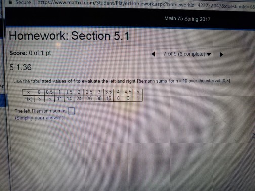 Solved Secure https://www.mathxl.com/Student/PlayerHomework | Chegg.com