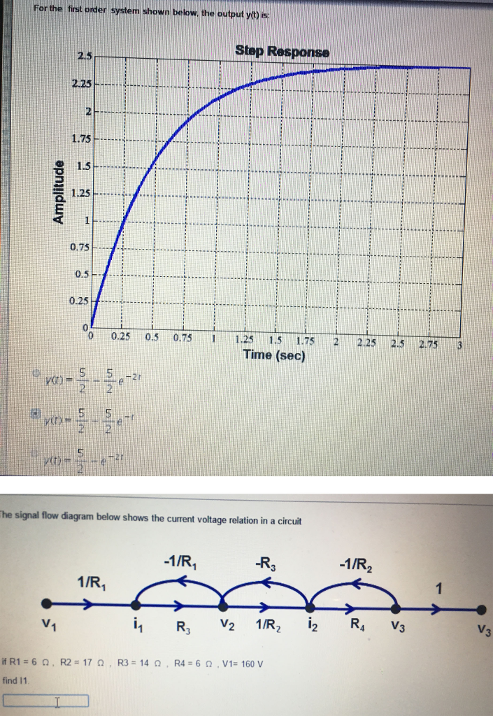 Solved For the first order system shown below, the output | Chegg.com