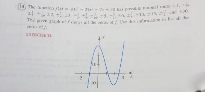 Solved The function f(x) = 10 x^3 - 27x^3 - 7x + 30 has | Chegg.com
