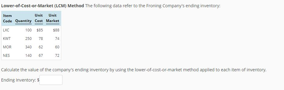 Solved Lower-of-Cost-or-Market (LCM) Method The following | Chegg.com