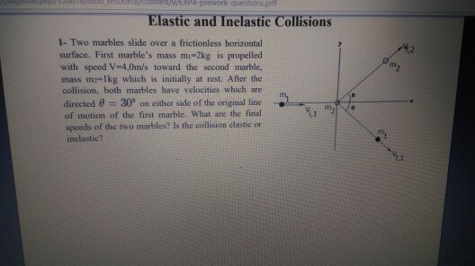 Solved questions.pal Elastic and Inelastic Collisions 1- Two | Chegg.com