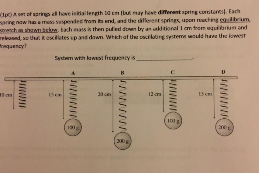 Solved A set of springs all have initial length 10 cm (but | Chegg.com