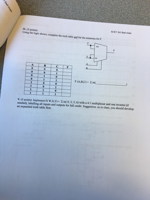 Solved Using the logic shown, complete the truth table and | Chegg.com