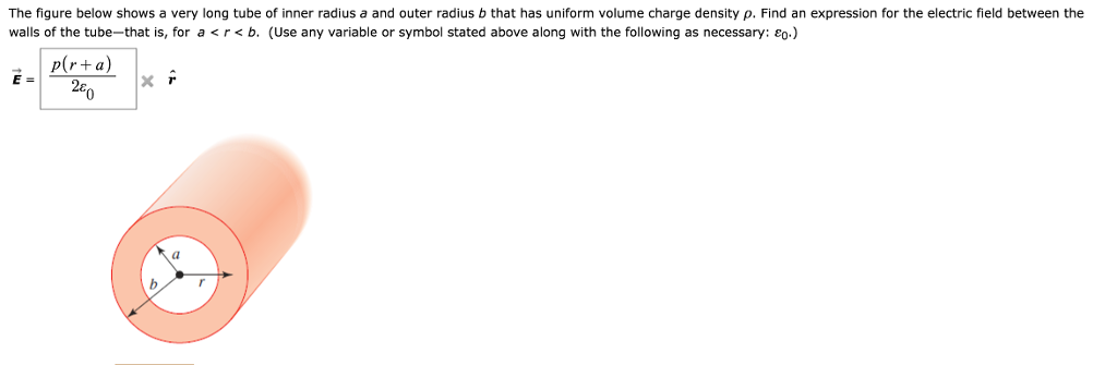Solved The figure below shows a very long tube of inner | Chegg.com