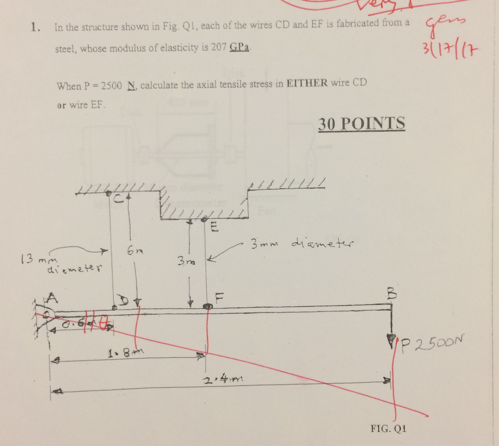Solved 1. In the structure shown in Fig. Q1, each of the | Chegg.com