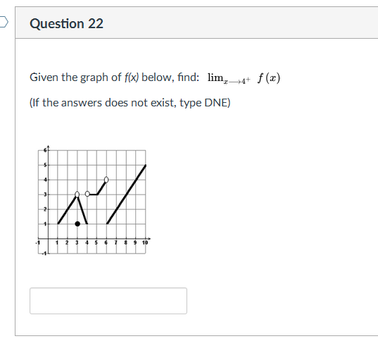 Solved Given the graph of f(x) below, find: lim_x rightarrow | Chegg.com