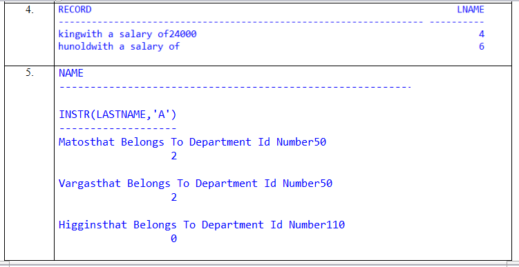 Solved Based on the given table: Employees table as shown | Chegg.com