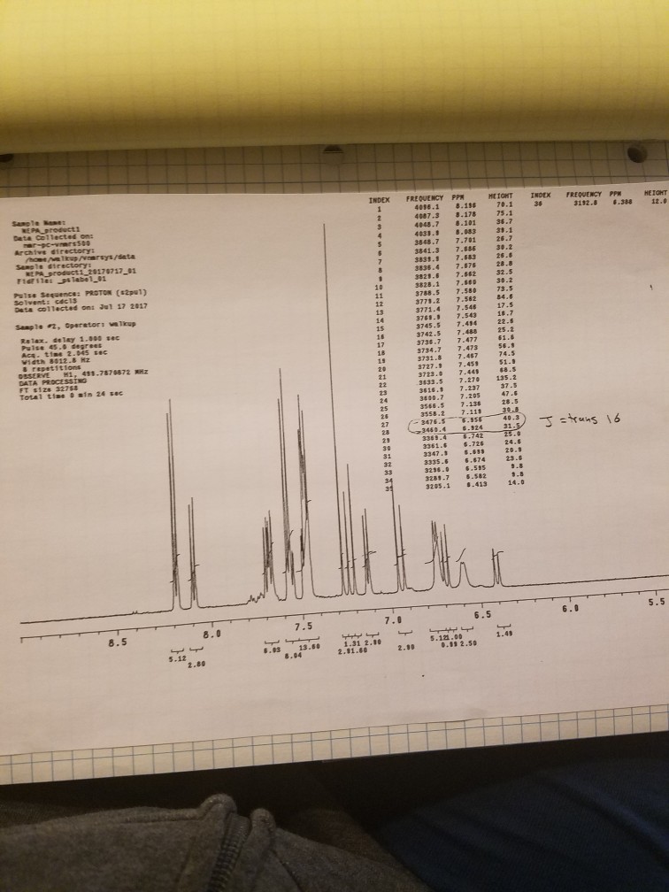 Solved Post-Lab Calculations and Questions ttach your NAMR | Chegg.com Solved Post-Lab Calculations and Questions ttach your NAMR | Chegg.com