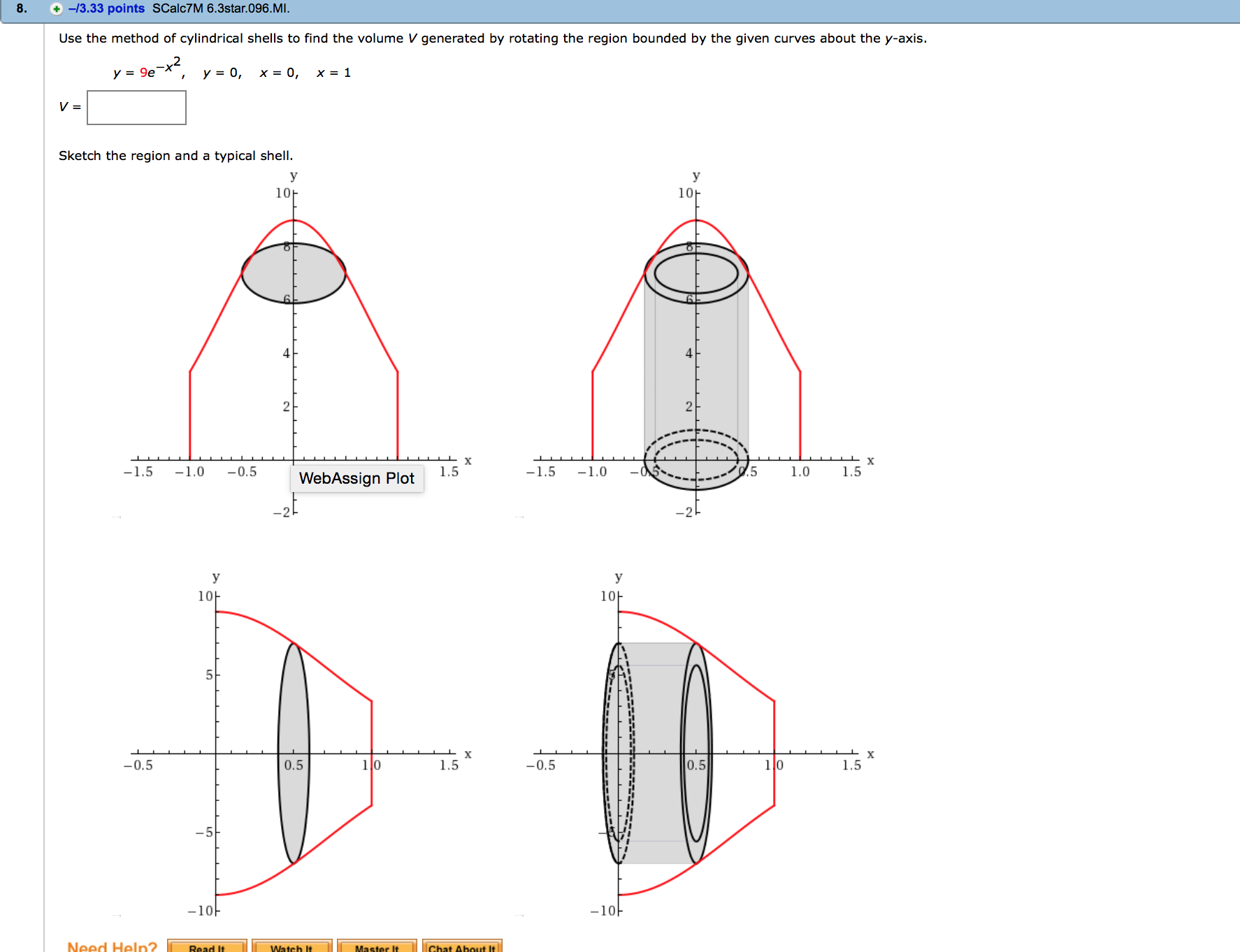Solved Use the method of cylindrical shells to find the | Chegg.com