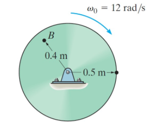 Solved The disk is originally rotating at ω0 = 12 rad/s. If | Chegg.com