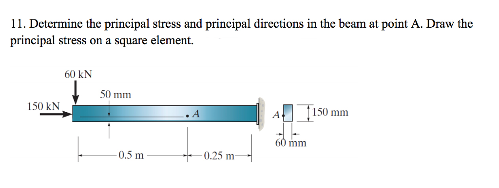 Solved 11. Determine the principal stress and principal | Chegg.com