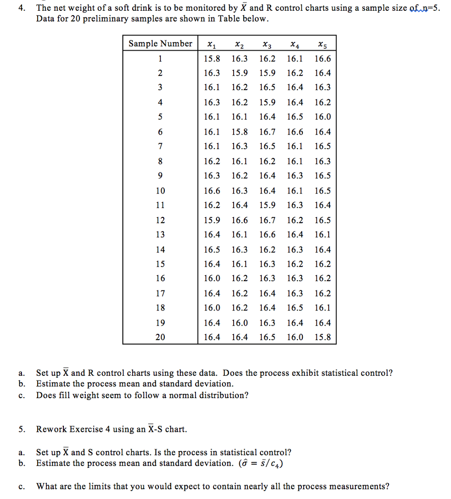 Solved The net weight of a soft drink is to be monitored by | Chegg.com