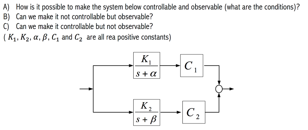 Solved How is it possible to make the system below | Chegg.com