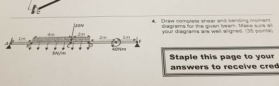 Solved Draw complete shear and bending moment diagrams for | Chegg.com