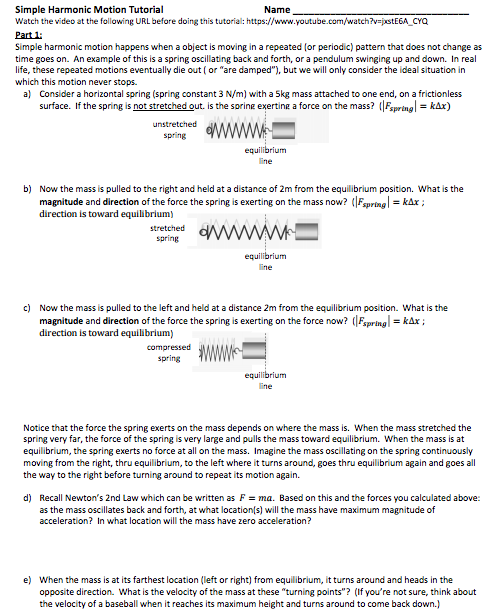 Examples Of Periodic Motion In Daily Life