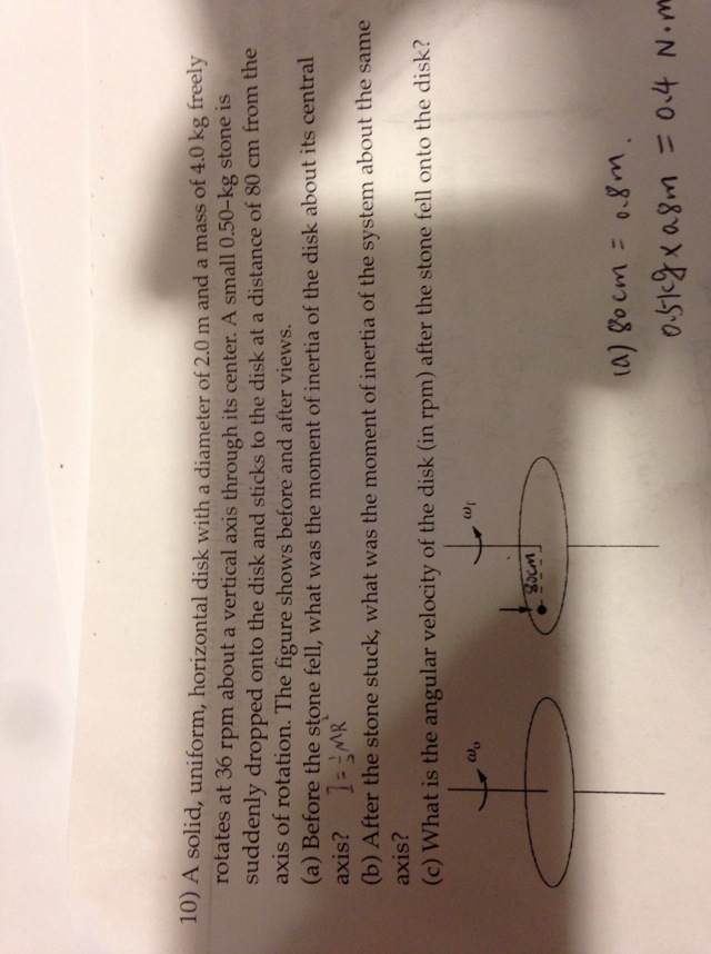 Solved 1.A solid,uniform,horizontal disk with with a | Chegg.com