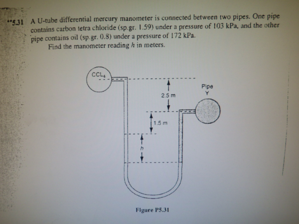 Solved A U-tube differential mercury manometer is connected | Chegg.com Solved A U-tube differential mercury manometer is connected | Chegg.com