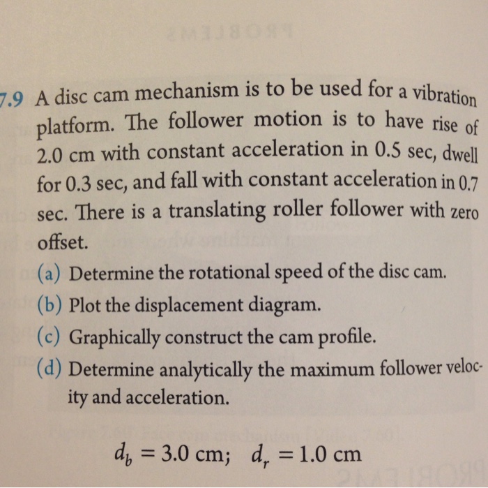 7.9 A disc cam mechanism is to be used for a | Chegg.com