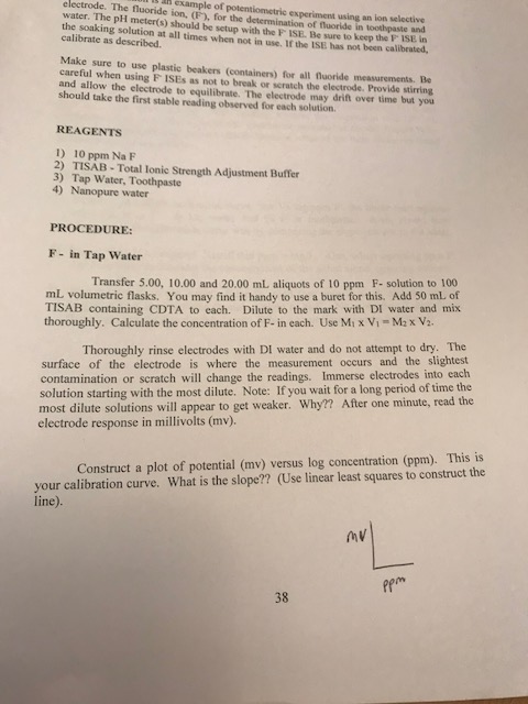 Solved Can you help me plot a calibration curve for mV vs | Chegg.com