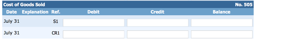 Solved Problem 7-5A Selected accounts from the chart of | Chegg.com