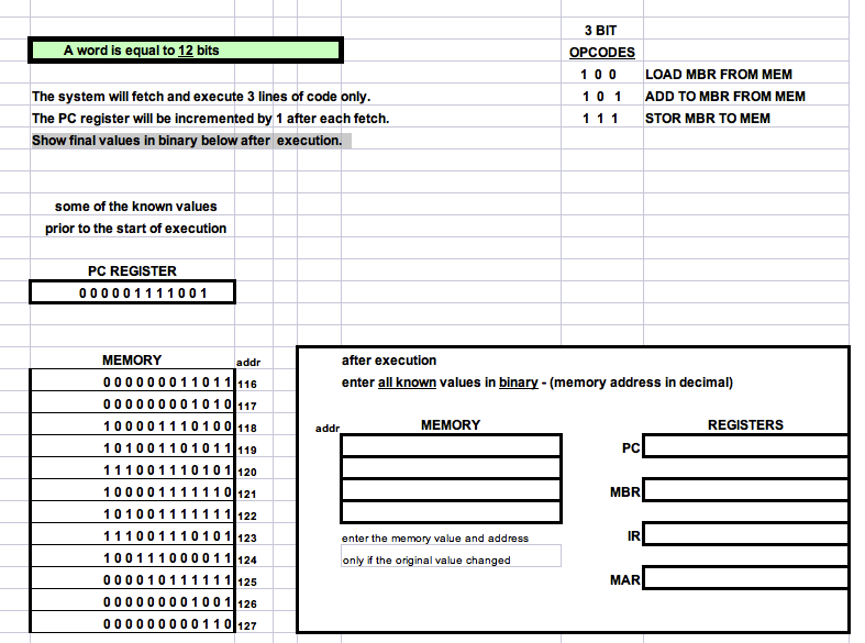 Solved 3 BIT OPCODES 1 0 0 1 01 1 1 1 A word is equal to 12 | Chegg.com