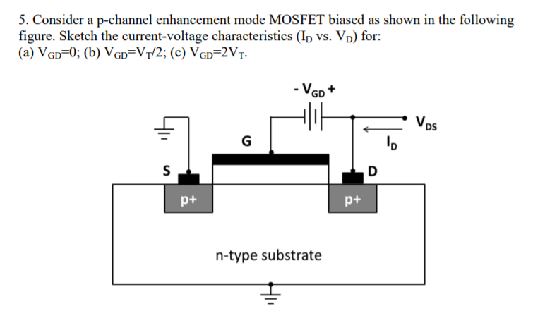 Solved 5. Consider a p-channel enhancement mode MOSFET | Chegg.com
