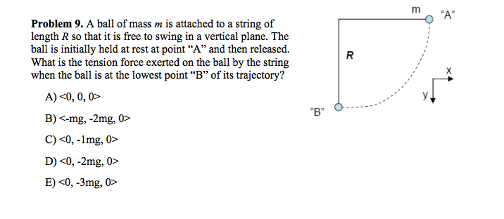 Solved A ball of mass m is attached to a string of length R | Chegg.com