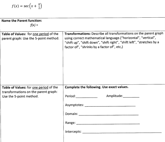 Solved f(x) = sec(x+1) Name the Parent function: f(x)- Table | Chegg.com