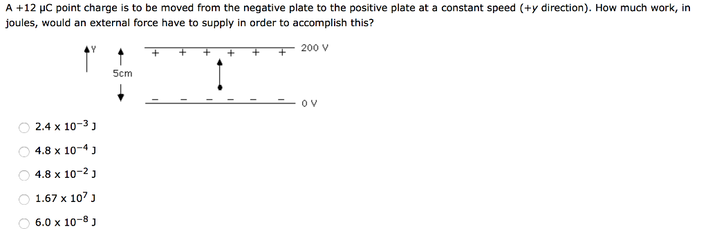 Solved A +12 μC point charge is to be moved from the | Chegg.com
