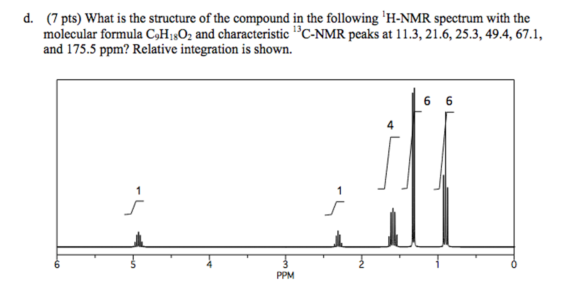 Solved What is the structure of the compound in the | Chegg.com