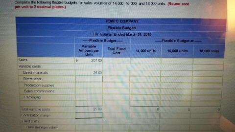 Solved Exercise 23-2 Preparation of flexible budgets LO Pl | Chegg.com