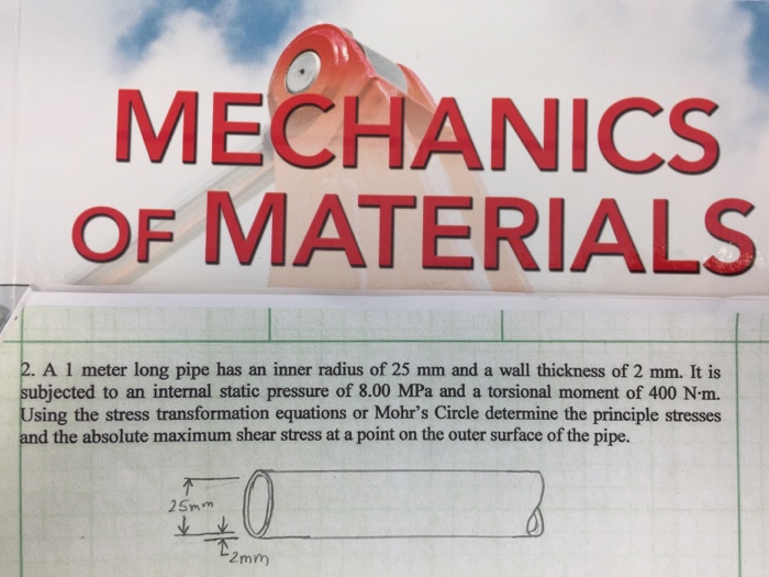 Solved A 1 meter long pipe has an inner radius of 25 mm and | Chegg.com