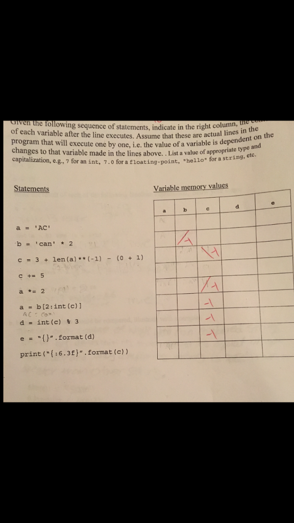 Solved Of each variable after the line executes. Assume that | Chegg.com