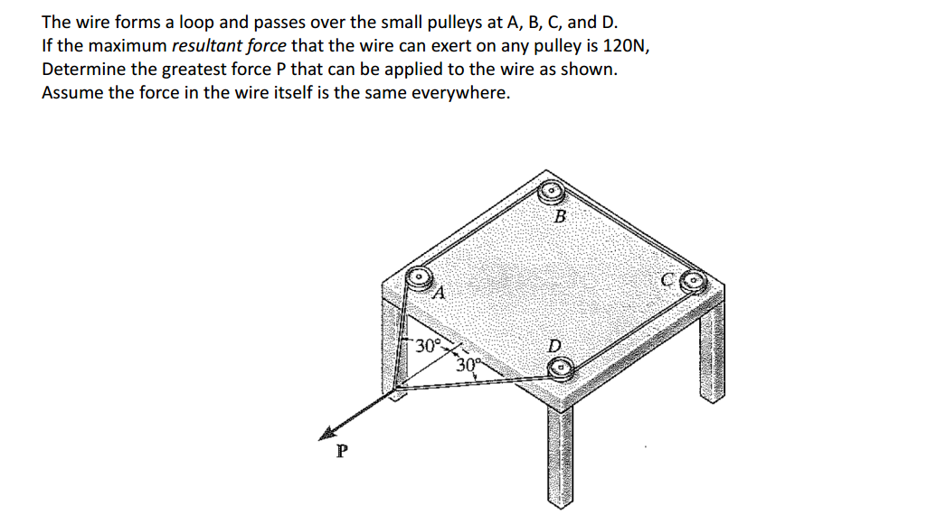 Solved Engineering Statics Determine The Greatest Force P