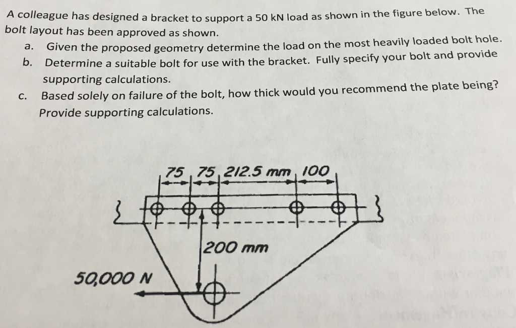 Solved A colleague has designed a bracket to support a 50 kN | Chegg.com