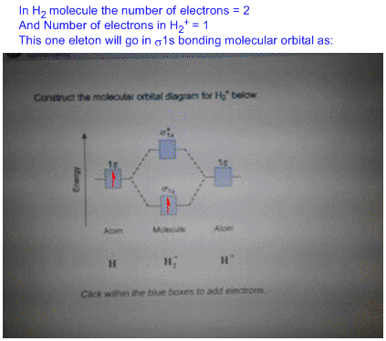 H2 Molecular Orbital Diagram - Wiring Site Resource