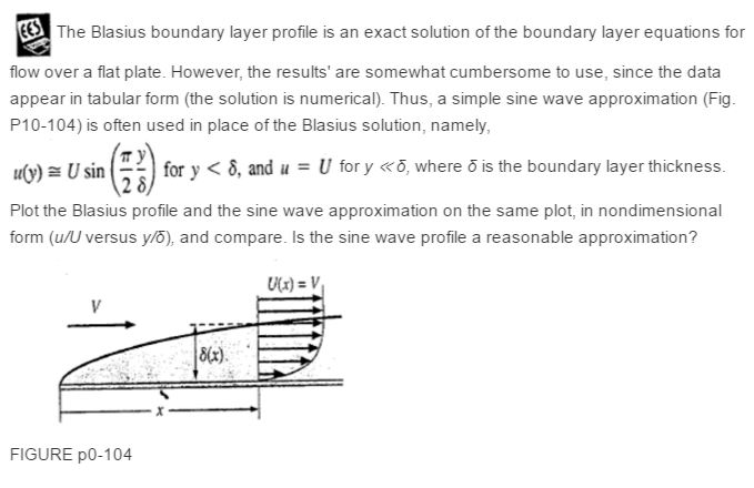 Solved The Blasius boundary layer profile is an exact | Chegg.com